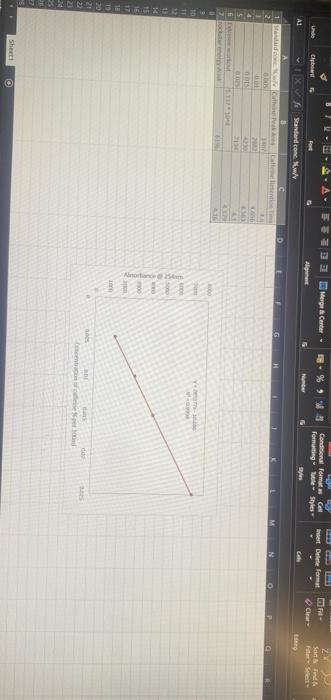 Solved --- 3. Merge Center E Conditional Formulas Cell | Chegg.com