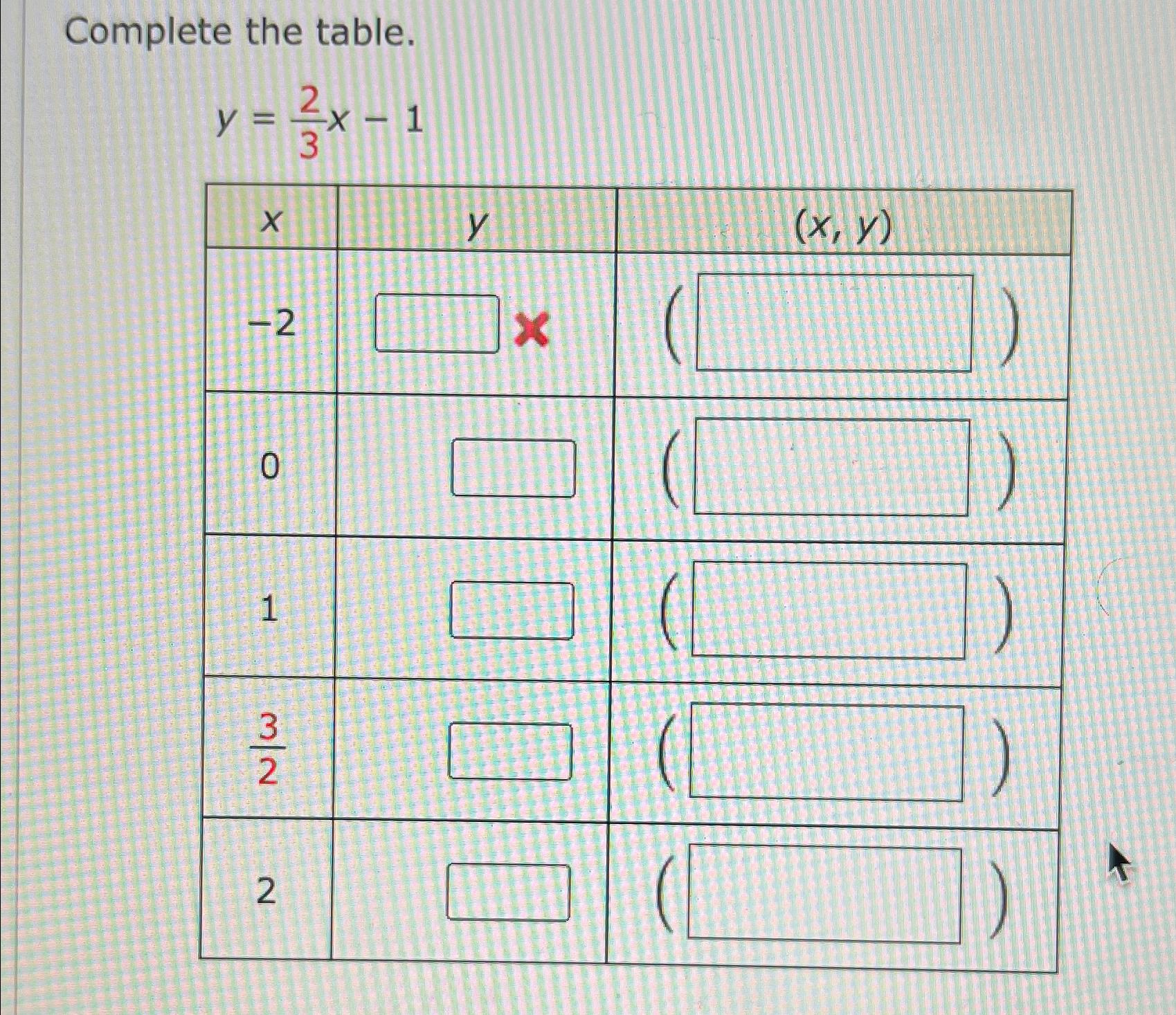 Solved Complete the table.y=23x-1\table[[x,y,(x,y) | Chegg.com Solved Complete the table.y=23x-1\table[[x,y,(x,y) | Chegg.com