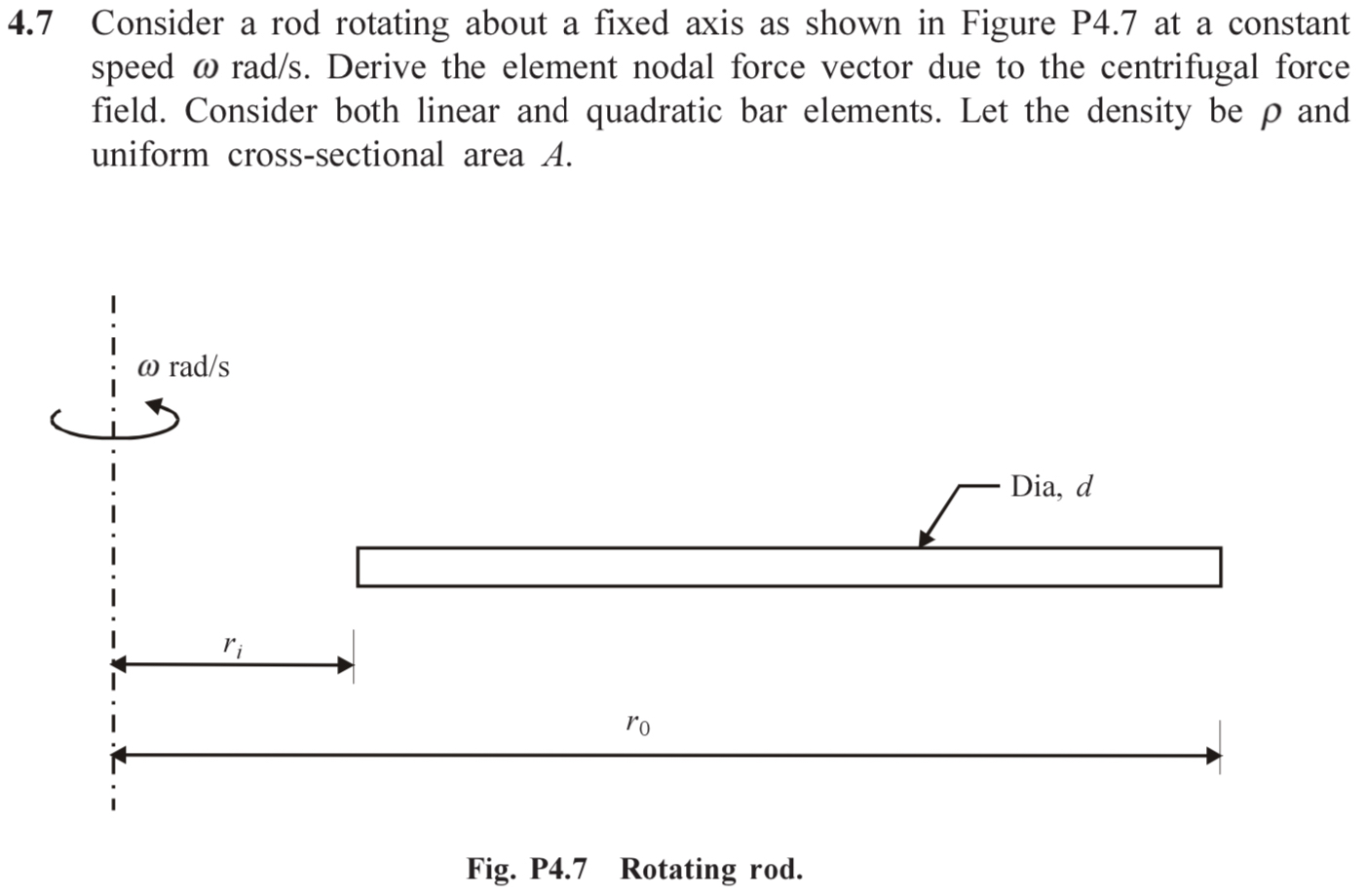 One-dimensional Finite Element Analysis4.7 ﻿Consider | Chegg.com