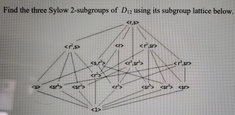 Solved Find the three Sylow 2-subgroups of D12 using its | Chegg.com