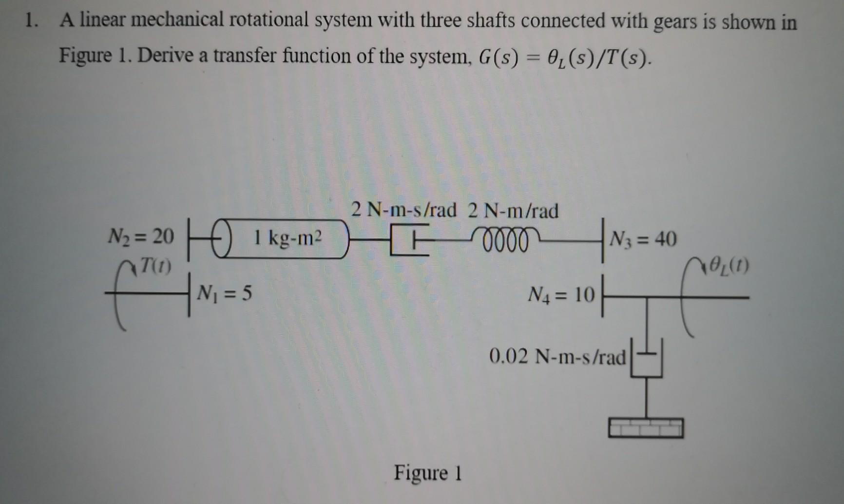 Solved 1. A linear mechanical rotational system with three | Chegg.com