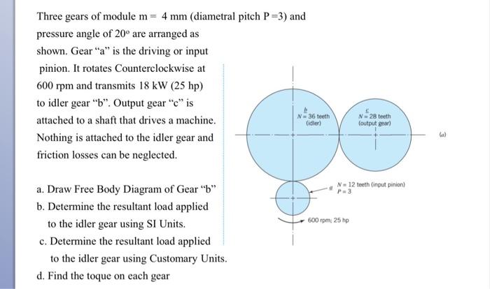 Solved Three gears of module m= 4 mm (diametral pitch P=3) | Chegg.com