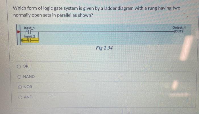 Solved Which form of logic gate system is given by a ladder | Chegg.com