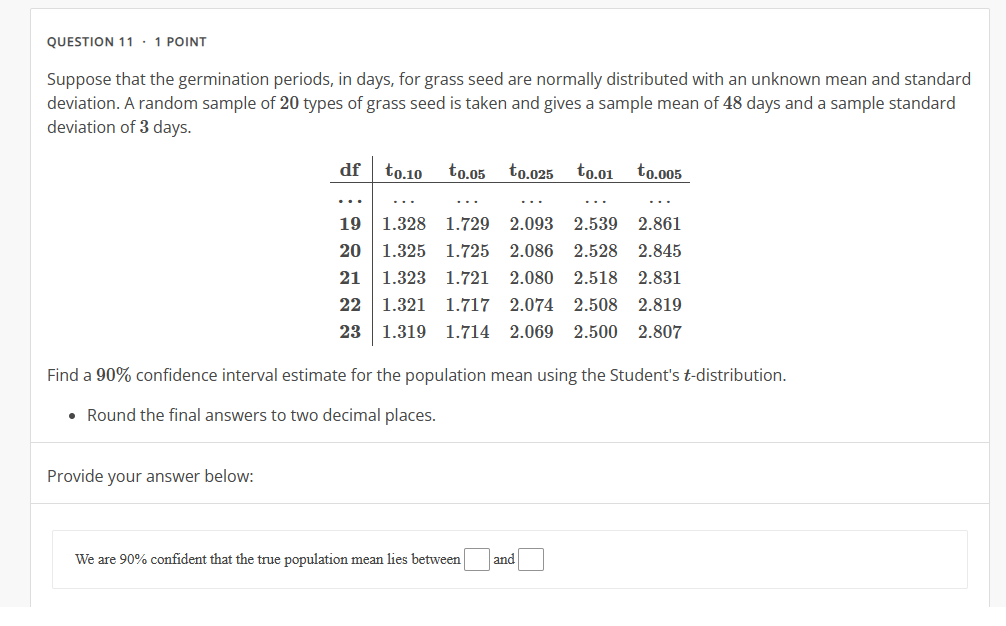 Solved QUESTION 11*1 ﻿POINTSuppose that the germination | Chegg.com