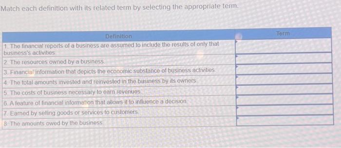 Solved Match each definition with its related term by | Chegg.com