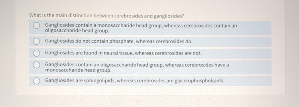 Solved What is the main distinction between cerebrosides and | Chegg.com