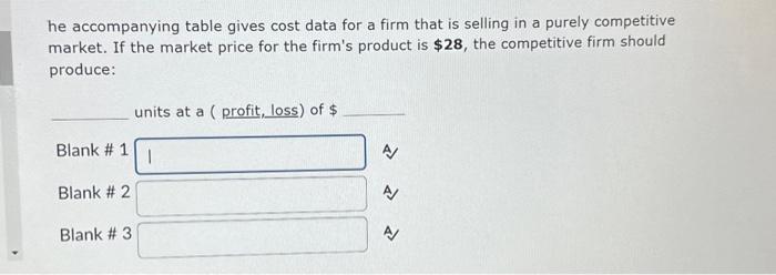 Solved Refer to the table.he accompanying table gives cost | Chegg.com