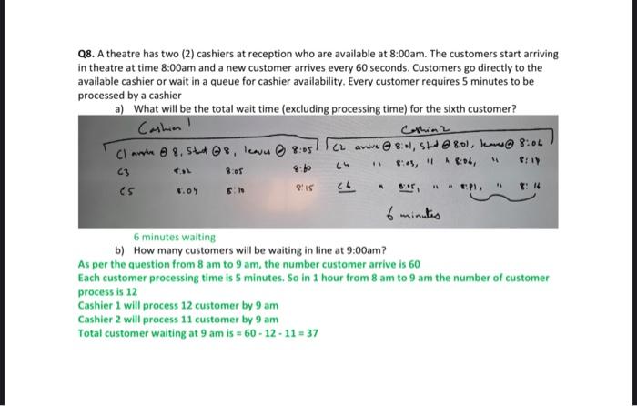 Solved Q1 Please Show How The Following Postfix Expression