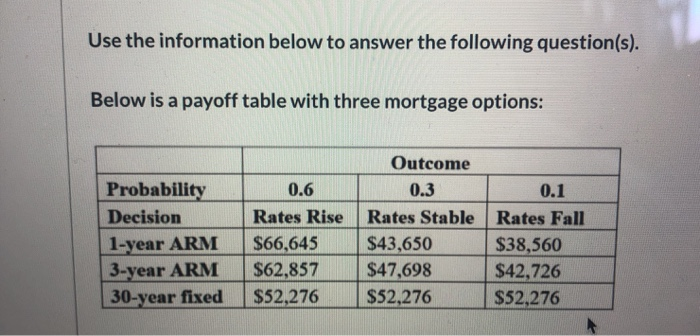 Solved 1) what is the expected opportunity loss for 1- year | Chegg.com