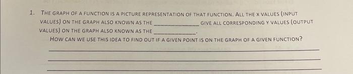 THE GRAPH OF A FUNCTION IS A PICTURE REPRESENTATION | Chegg.com