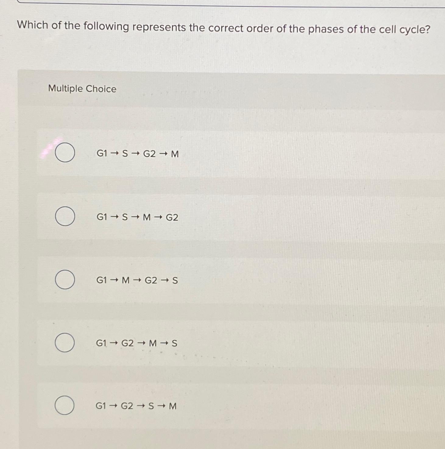Solved Which of the following represents the correct order | Chegg.com