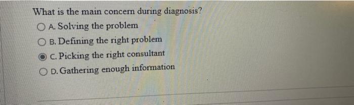 Solved What is the main concern during diagnosis? A. Solving | Chegg.com
