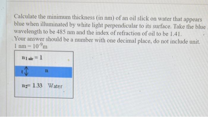 Solved Calculate the minimum thickness (in nm) of an oil | Chegg.com