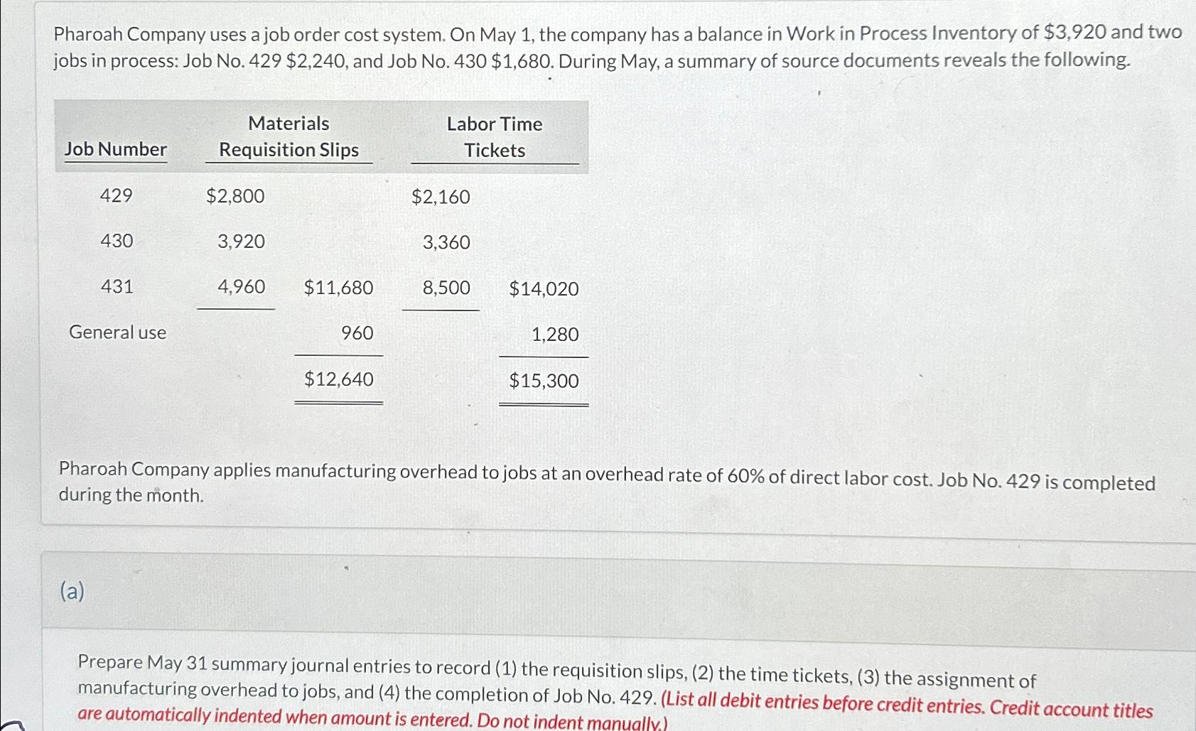 Solved Pharoah Company uses a job order cost system. On May | Chegg.com Solved Pharoah Company uses a job order cost system. On May | Chegg.com