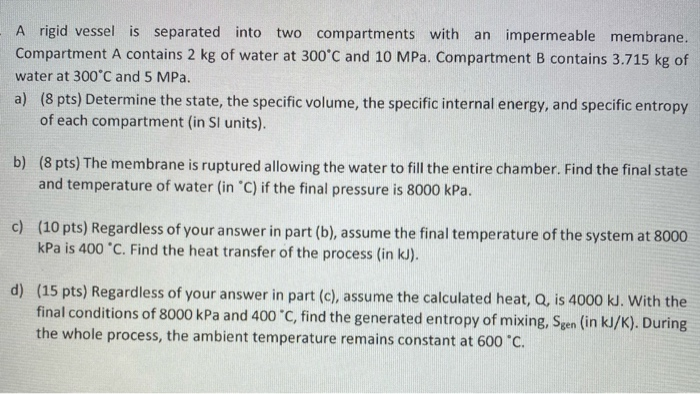 Solved A rigid vessel is separated into two compartments | Chegg.com