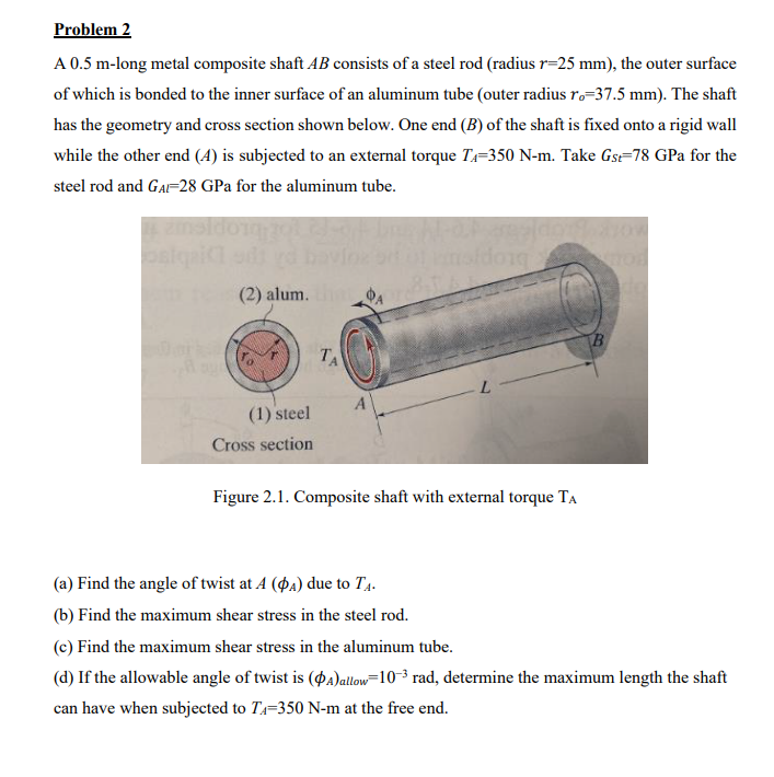 Solved Figure 2.1. ﻿Composite shaft with external torque | Chegg.com