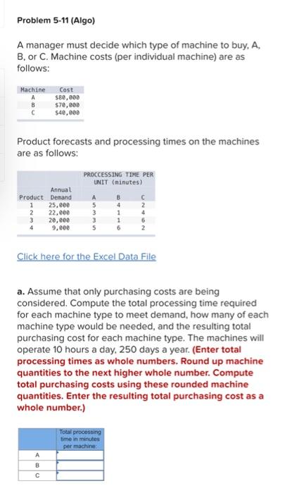 b. Consider this additional information: The machines | Chegg.com
