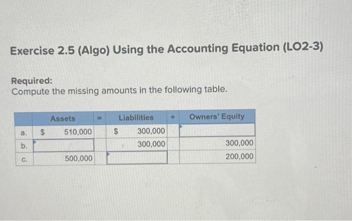 Solved Exercise 2.5 (Algo) Using the Accounting Equation | Chegg.com Solved Exercise 2.5 (Algo) Using the Accounting Equation | Chegg.com