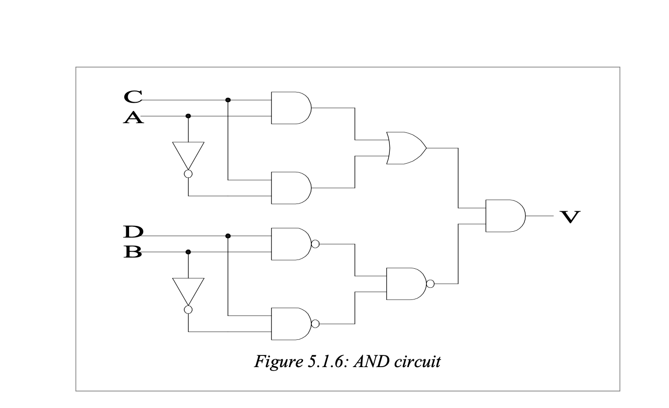Solved Write the boolean logic expression and truth table | Chegg.com