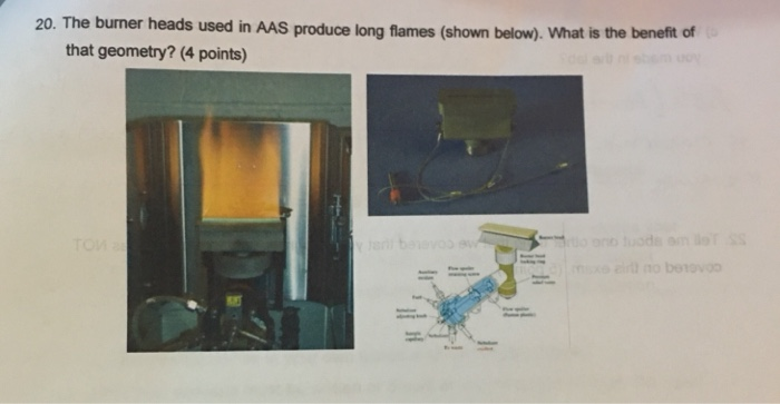 Solved 20. The burner heads used in AAS produce long flames | Chegg.com