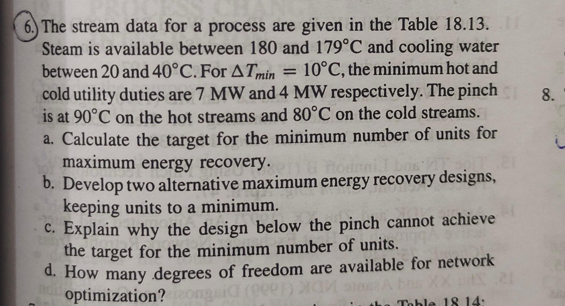 Solved 6.) The stream data for a process are given in the | Chegg.com