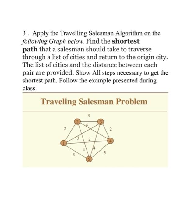 Solved 3. Apply the Travelling Salesman Algorithm on the | Chegg.com