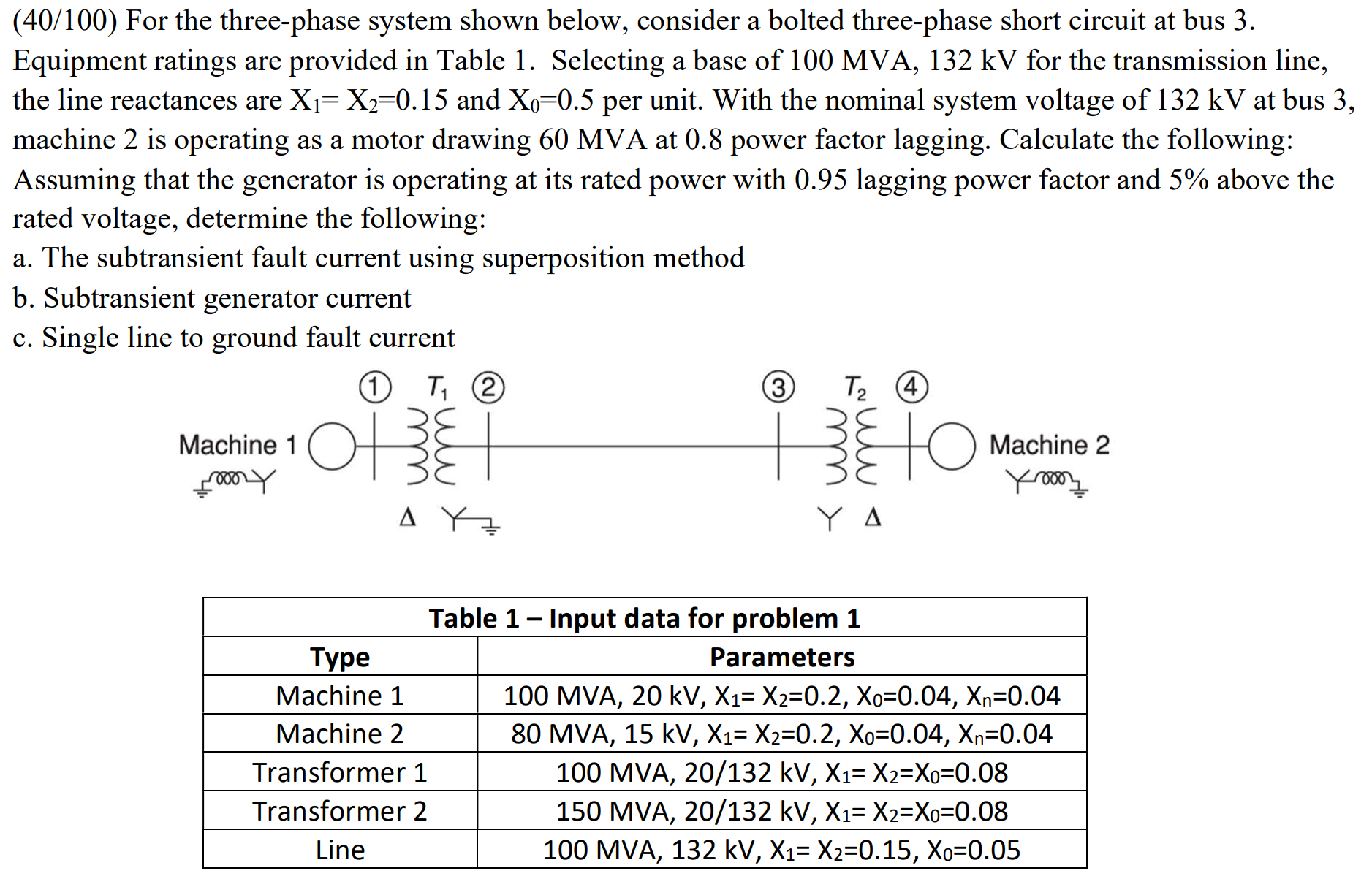 (40/100) ﻿For the three-phase system shown below, | Chegg.com