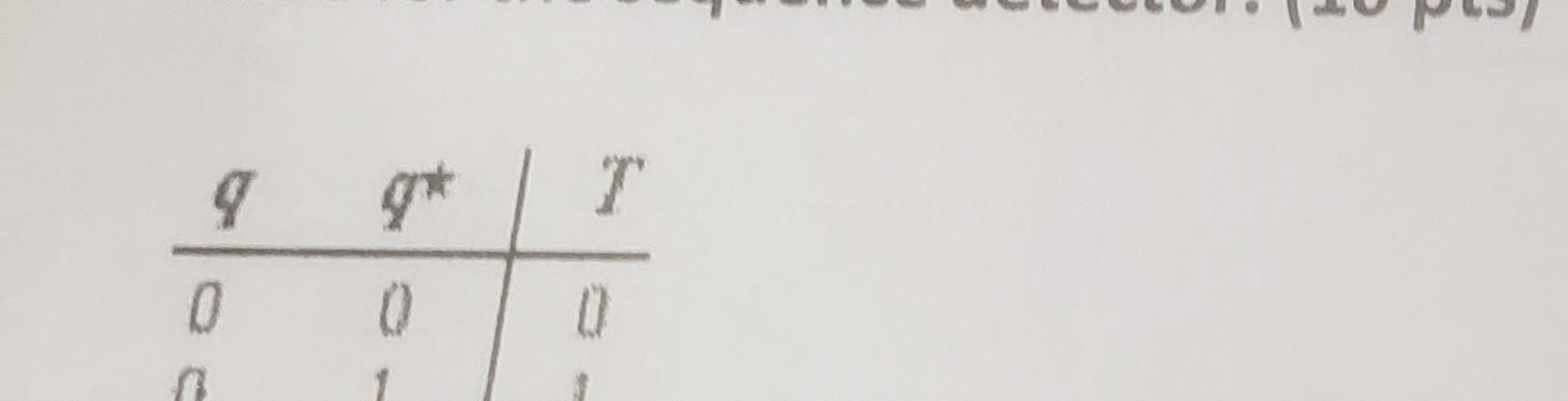 f. Derive the State Equations form the Excitation | Chegg.com