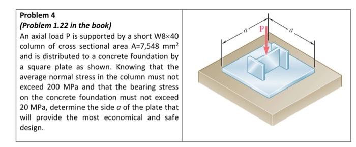 Solved Problem 4 (Problem 1.22 in the book) An axial load P | Chegg.com