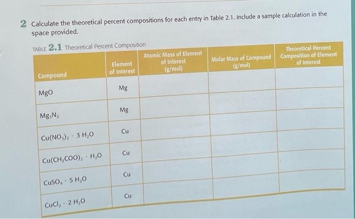Solved 2 Calculate the theoretical percent compositions for | Chegg.com
