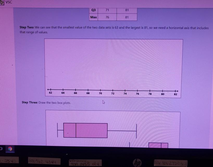 Solved Graphs for comparing Quantitative vata: Stacked BOX | Chegg.com