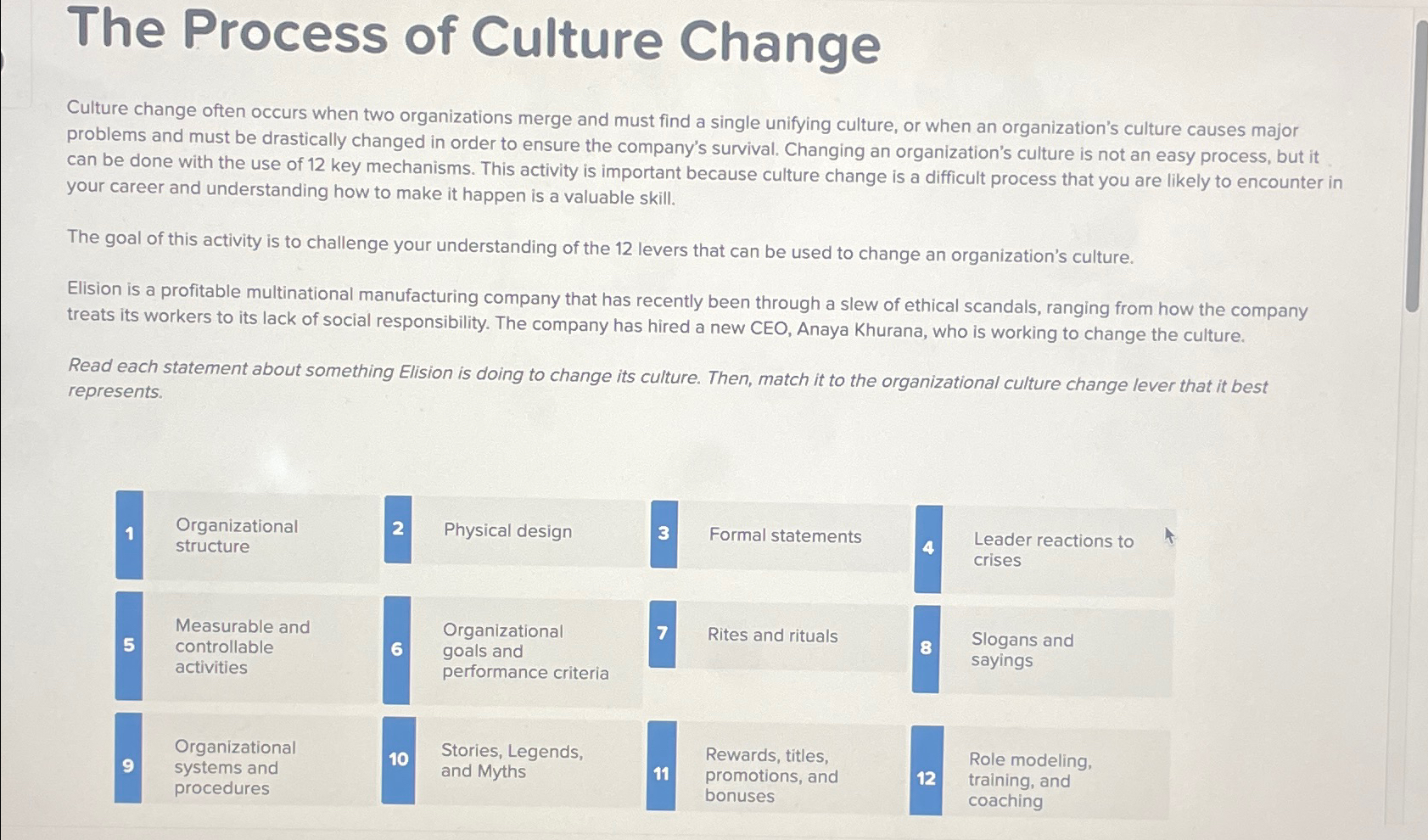Solved The Process of Culture ChangeCulture change often | Chegg.com