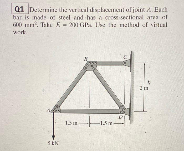 Solved Q1 Determine the vertical displacement of joint A. | Chegg.com Solved Q1 Determine the vertical displacement of joint A. | Chegg.com