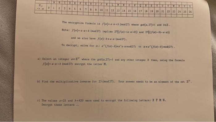 The encryption fornula is f(a)=a⋅a+b (mod27) where | Chegg.com