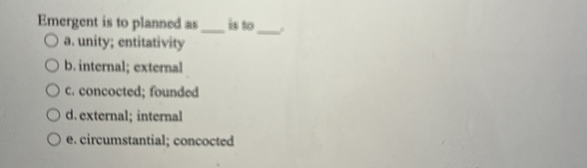 Solved Emergent is to planned as q, ﻿is to q,a. ﻿unity; | Chegg.com