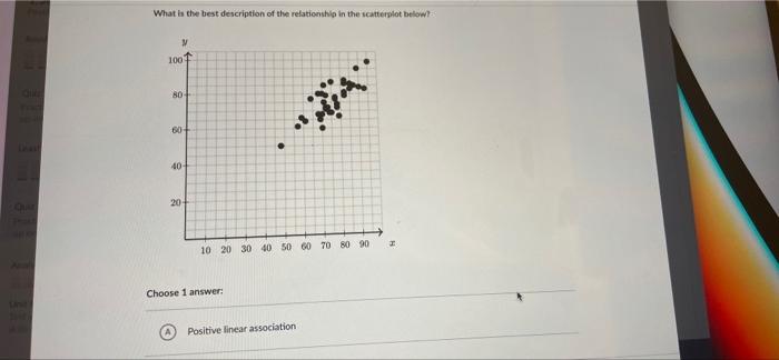 Solved What is the best description of the relationship in | Chegg.com