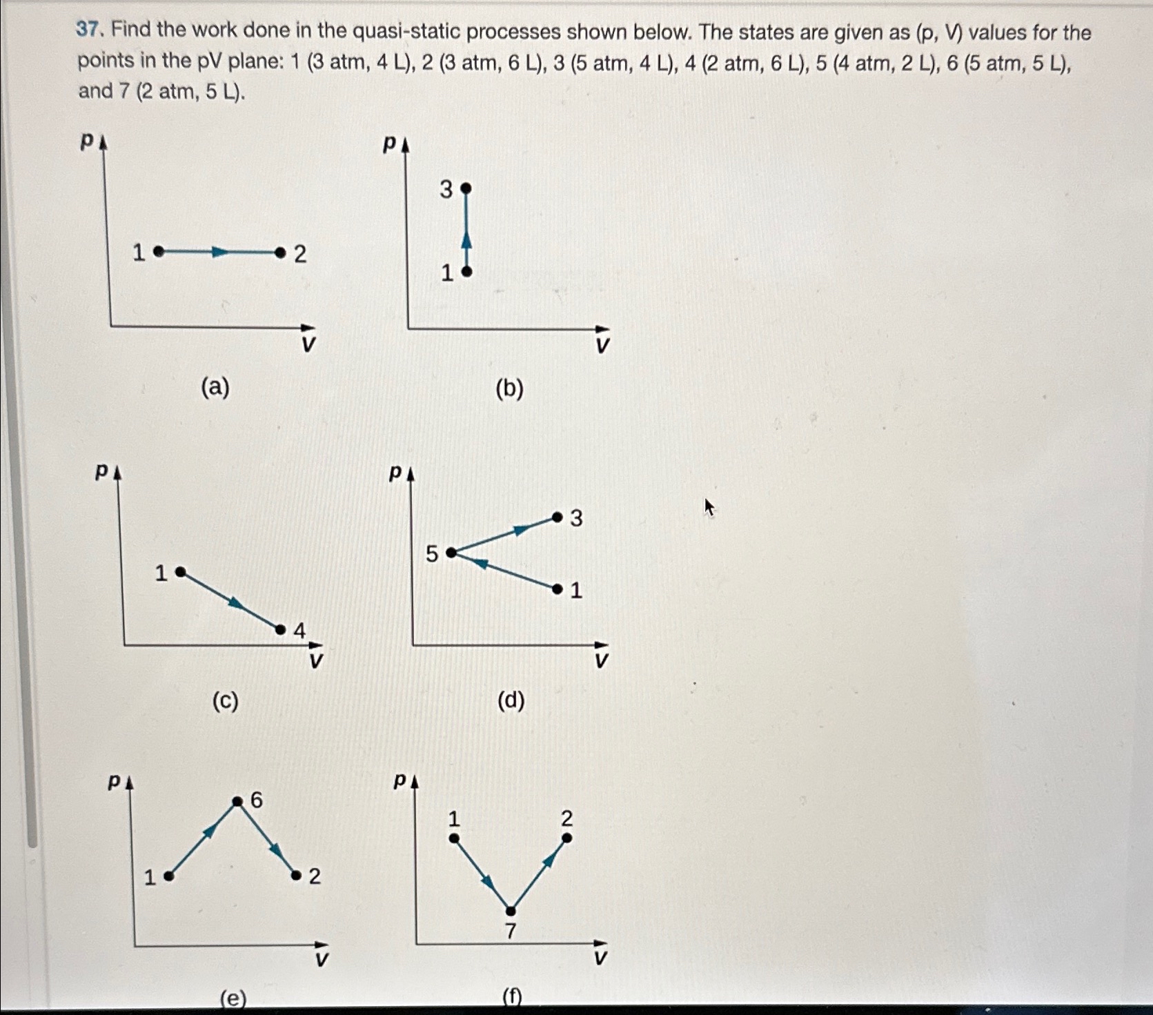 Solved Please help ASAP, I ONLY NEED PROBLEM A | Chegg.com