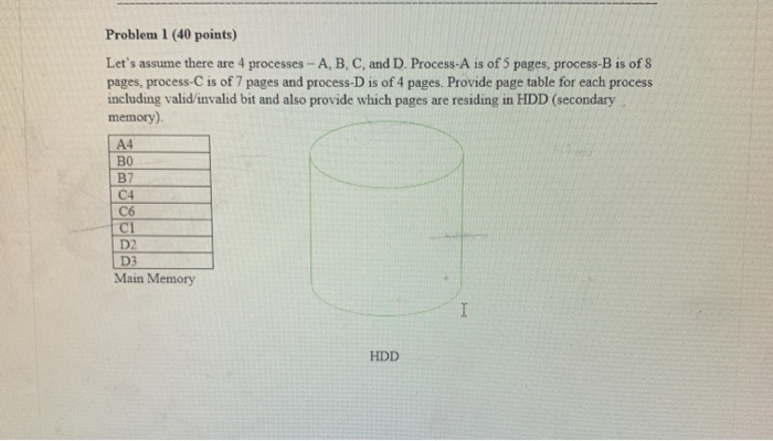 Solved Problem 1 (40 points) Let's assume there are 4 | Chegg.com