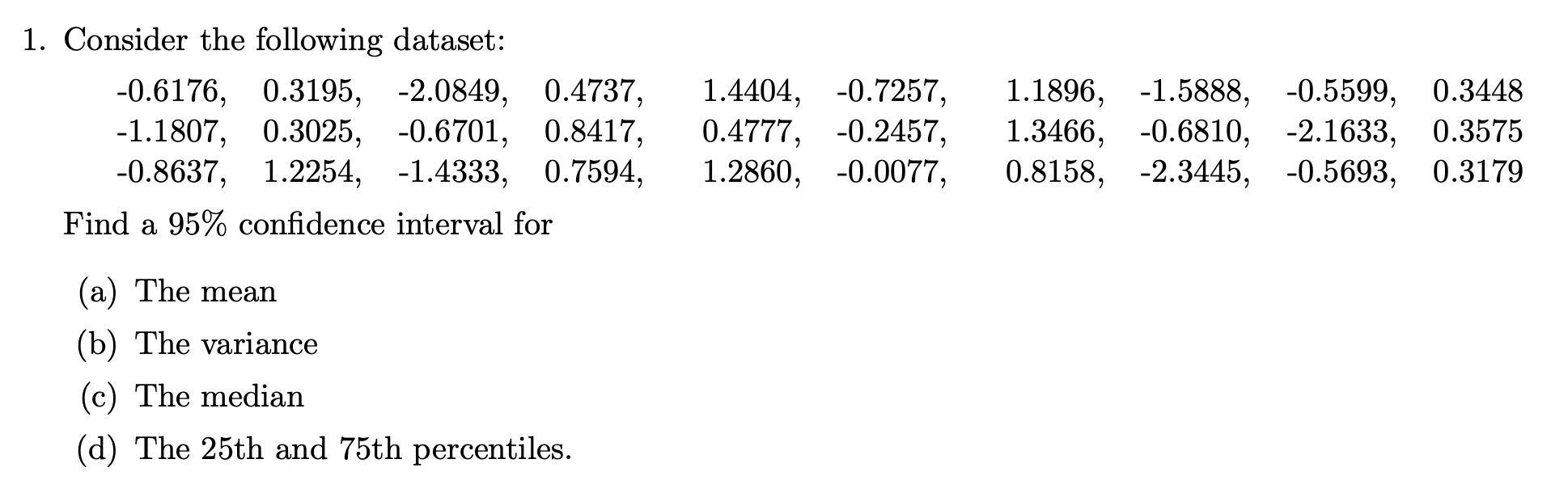 Solved Consider the following dataset:Find a 95% ﻿confidence | Chegg.com