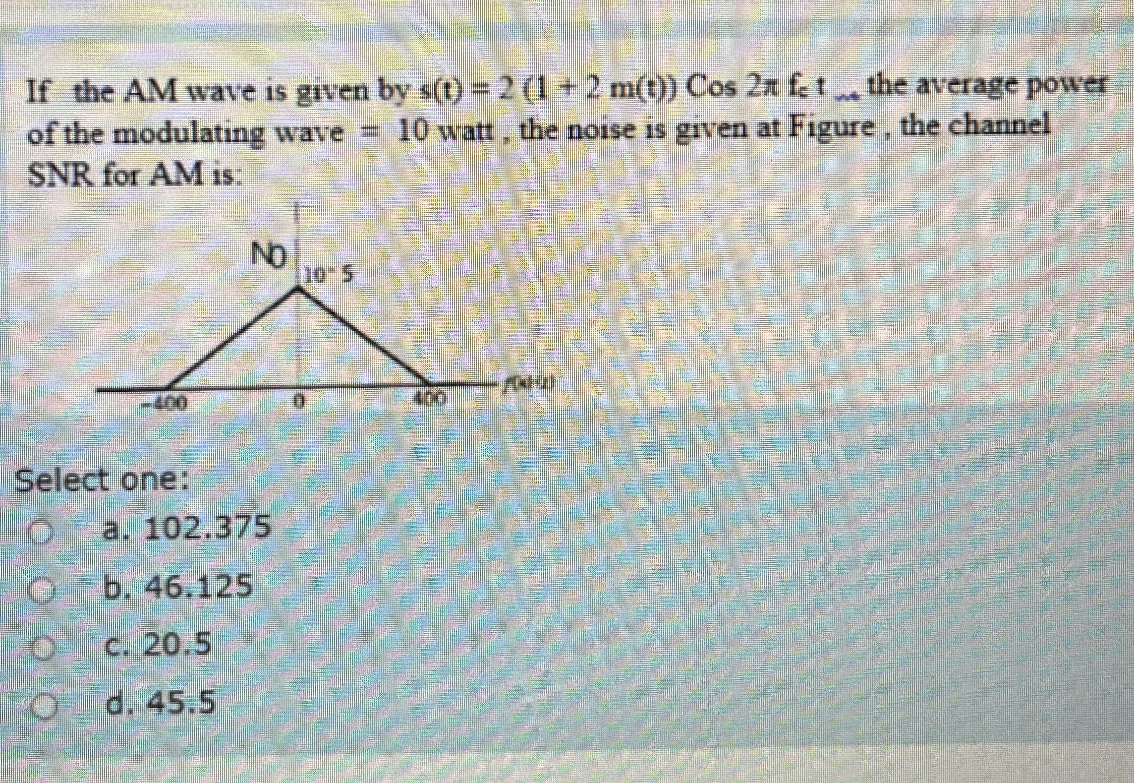 Solved If the AM ﻿wave is given by | Chegg.com