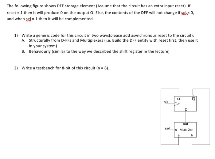The following figure shows DFF storage element | Chegg.com
