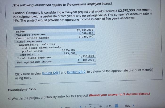Solved Cardinal Company is considering a five-year project | Chegg.com