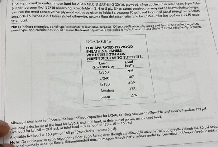 Find the allowable uniform floor load for APA RATED | Chegg.com
