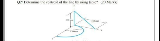 Solved Q2/ Determine the centroid of the line by using | Chegg.com