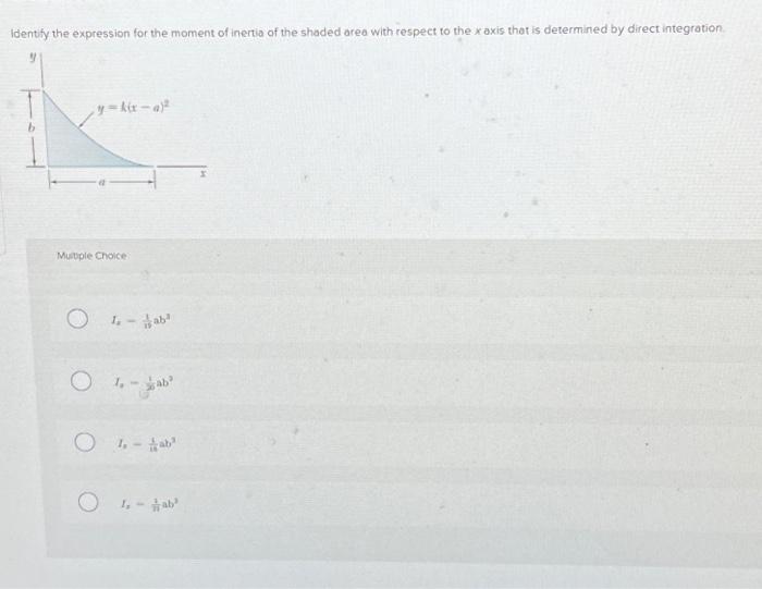 Solved Identify the expression for the moment of inertia of | Chegg.com