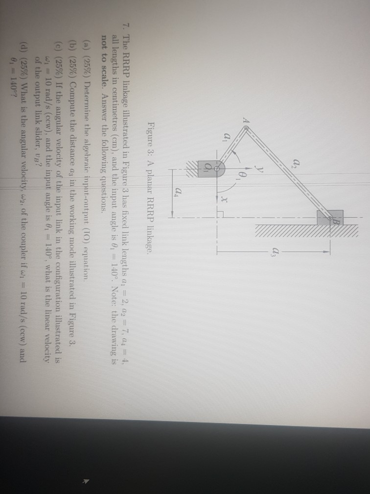 Solved a а aa di X 04 Figure 3: A planar RRRP linkage. 7. | Chegg.com