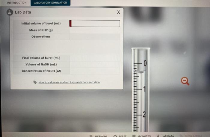 Solved Introduction Laboratory Simulation Lab Data X Initial