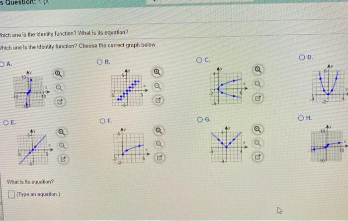 Solved s Question: which one is the identity function? What | Chegg.com