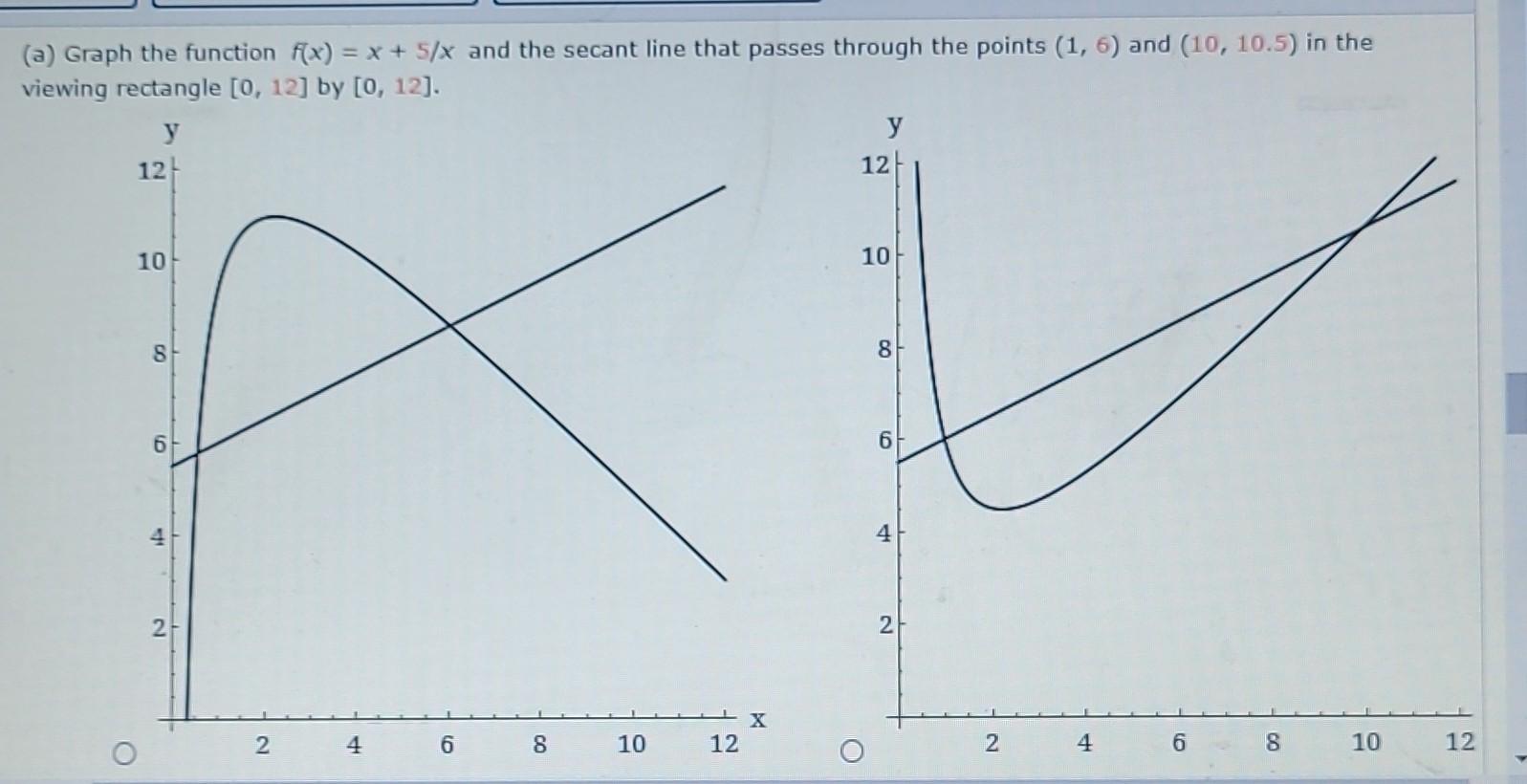 Solved (a) Graph the function f(x)=x+5/x and the secant line | Chegg.com