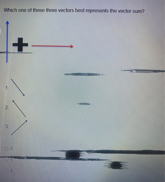 Solved Which one of these three vectors best represents the | Chegg.com